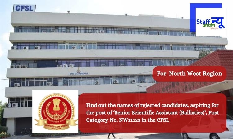 Find out the names of rejected candidates, aspiring for the post of ...